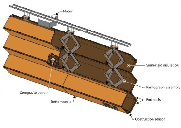 Vertical Folding Sound Proof Walls Electric Vertical Folding Partition